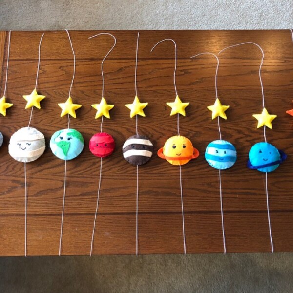 Solar System Mobile Pattern Felt Planet PDF Pattern Space Felt Pattern ...