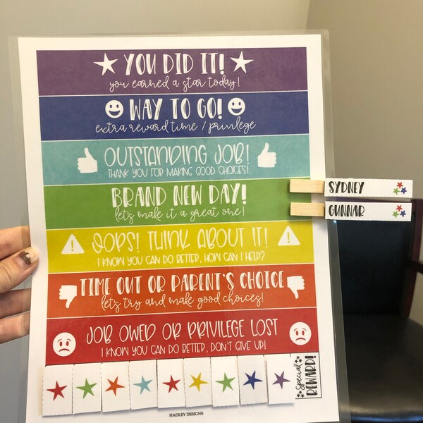 DIY Behavior Chart, Goal Chart, Editable Behavior Chart, Behavior Clip ...