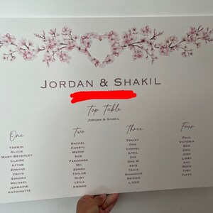 Cat Wedding Table Numbers Pet Table Names for Wedding - Etsy