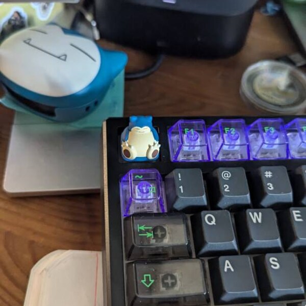 Anime Keycaps - Hand Painted, Cute Keycap Designs, Cherry MX - Etsy