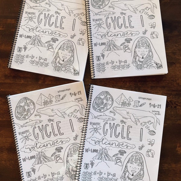 Cycle 1 COMPLETE Pack of Memory Work Coloring Pages (5th Edition ...