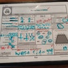 4th Grade Daily Spiral Review Worksheets, Educational Activity, Home ...