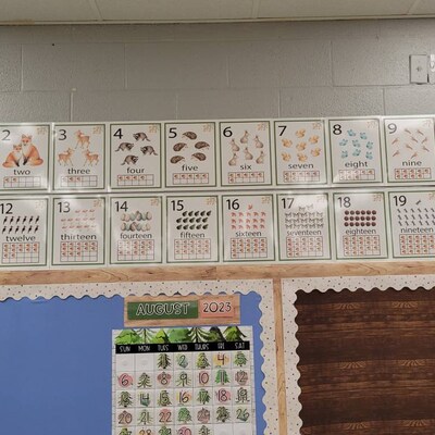 WOODLAND ALPHABET POSTERS, Printable Woodland Theme, Alphabet Classroom ...