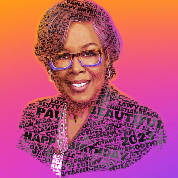 Text Art Portrait From Your Photo, Personalize Portrait, Abstract Art ...