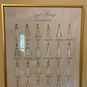 Royal Wedding Dresses Infographic Print version 3in Princess Pink - Etsy