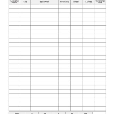 Printable Food Review Journal Restaurant Review Sheet Places - Etsy