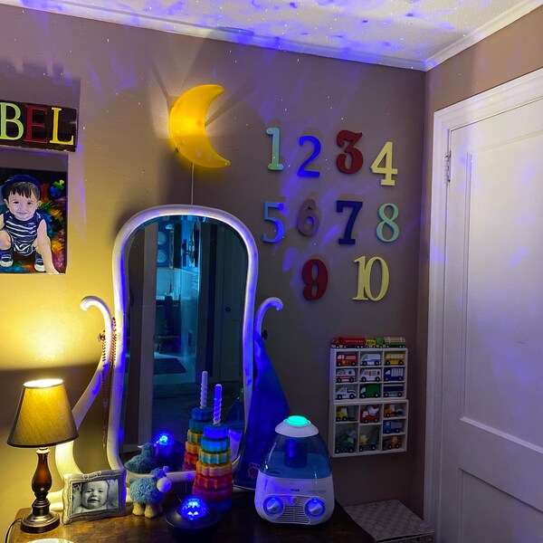 Number Set - PAINTED Wooden Number Set Unfinished Numbers 0-10 Wood ...
