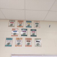 The Breakfast Club Hand Signals Classroom Posters editable - Etsy UK