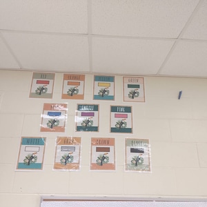 Adventure Classroom Alphabet Posters - Etsy