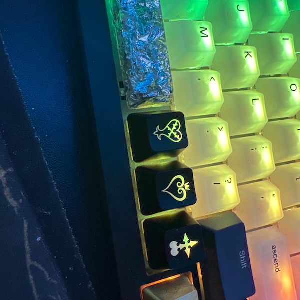 Rune Keycap Set, Elder Futhark Runes, Artisan Keycaps, Custom Keys for ...