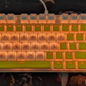 Terraria Keycap Set 9 | Etsy UK