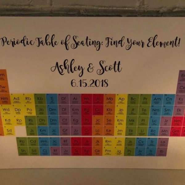 Periodic Table Seating Chart Customizable - Etsy