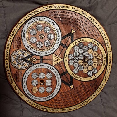Kabbalah Tree of Life Altar Plate for Personal Gnosis and - Etsy
