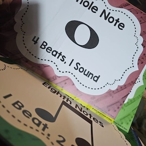 Rainbow Multicultural Curwen Kodaly Solfege Hand Signs for Music Class ...