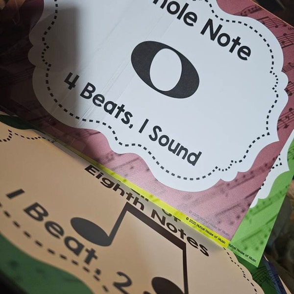 Color Intensity Dynamics Posters for Music Classroom - Etsy