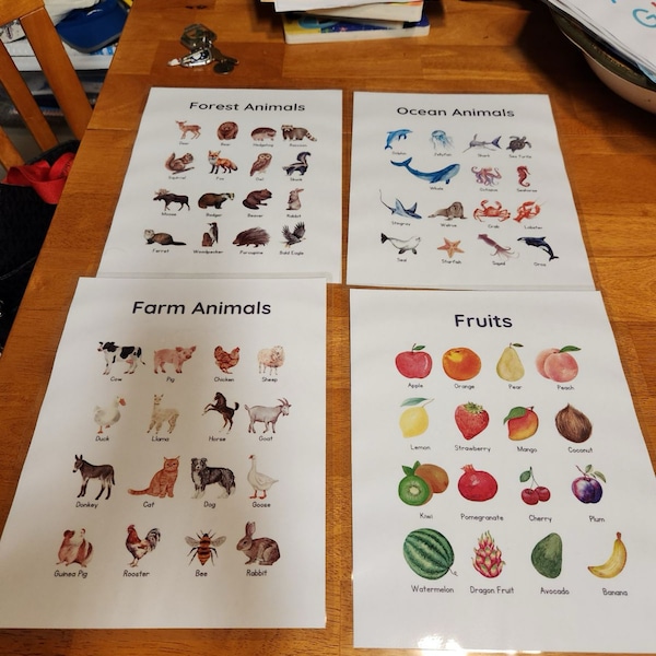 Famous Rulers, World History Classroom Decor Poster Set, Educational ...