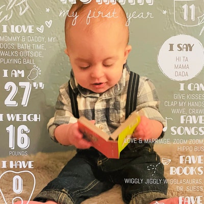 EDITABLE First Birthday Milestone Sign, 1st Birthday Photo Milestone ...