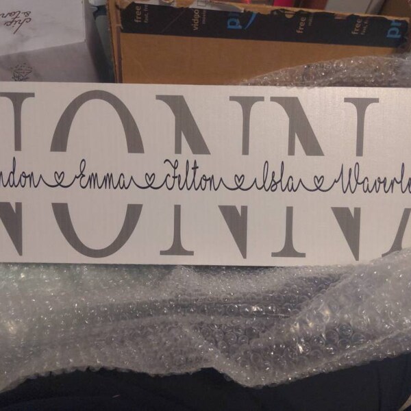 Nonna Sign - Mother's Day Gift for Nonna - Personalized Mothers Day ...