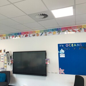 PLANTS & FOLIAGE Birthday Display, Celebration Classroom Display, Boho ...