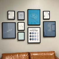 12 Therapist Office Art Decor, Psychologist Print Bundle, Counseling ...