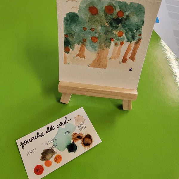 Mini Painting Kit- Downtown Weather - Etsy