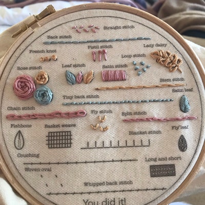 Stitch Along Embroidery Kit / Complete Beginner Embroidery Kit / Pick ...