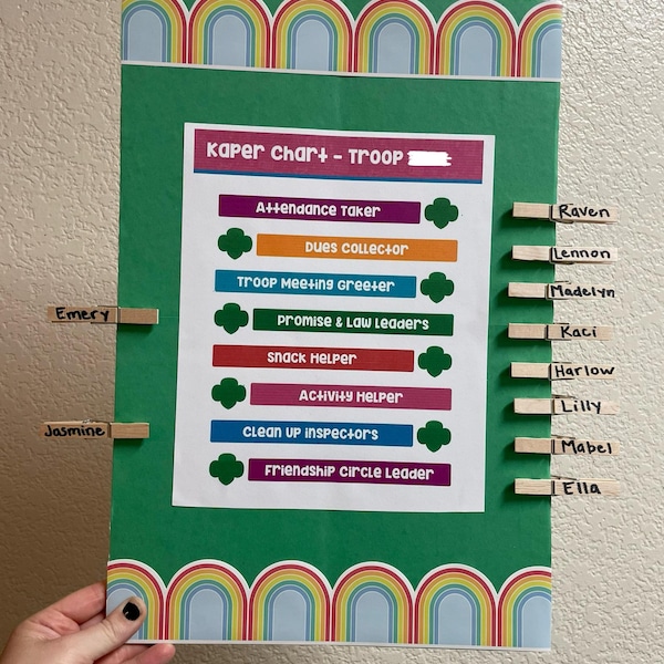 Junior Badge Voting | Girl Scouts | Troop Leader | GS | Girl Led ...