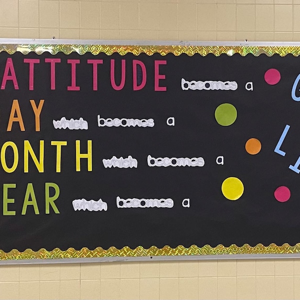 Positive Thoughts Bulletin Board: Printable Teacher Classroom Decor ...