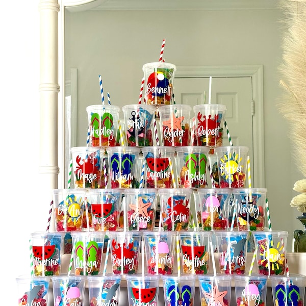 Kids Party Cups, Birthday Pool Party Cups, Pool Party Favors Kids ...