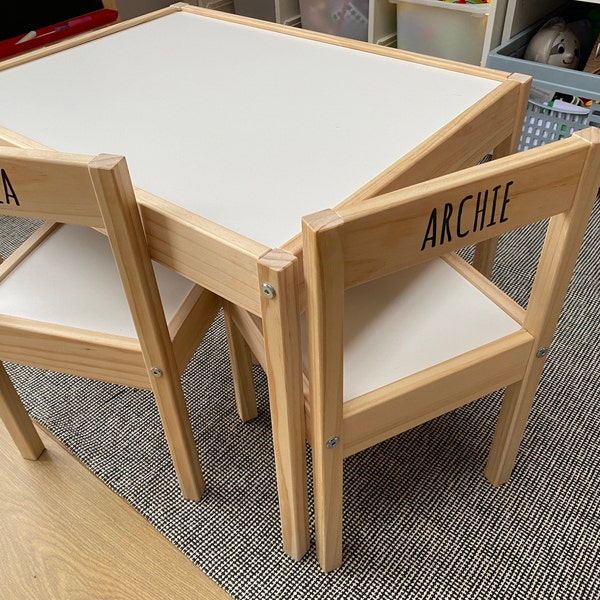 LABELS IKEA Kallax , Trofast Toy Storage Labels Playroom Kidsroom ...