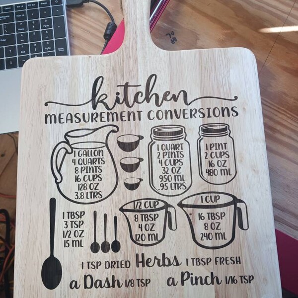 Farmhouse Printable Wall Art Kitchen Measurement Conversions Chart ...