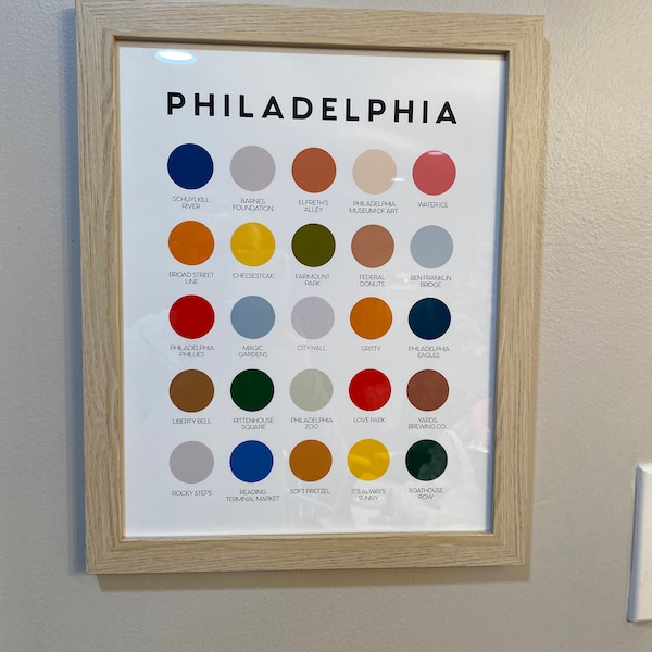 Philadelphia Color Palette Print - Etsy