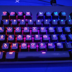 BT21 Character Keycaps BTS Army Custom Kawaii Keycaps Gamer Gifts - Etsy