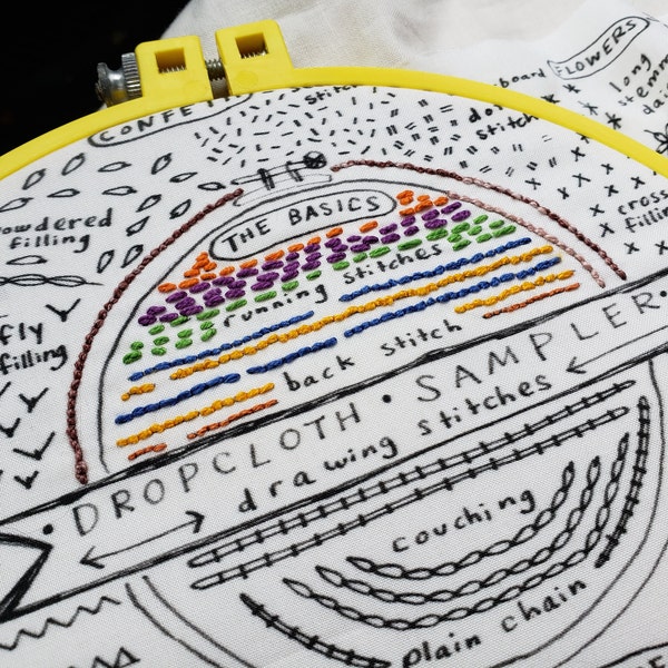Drawing Stitches Sampler - Etsy
