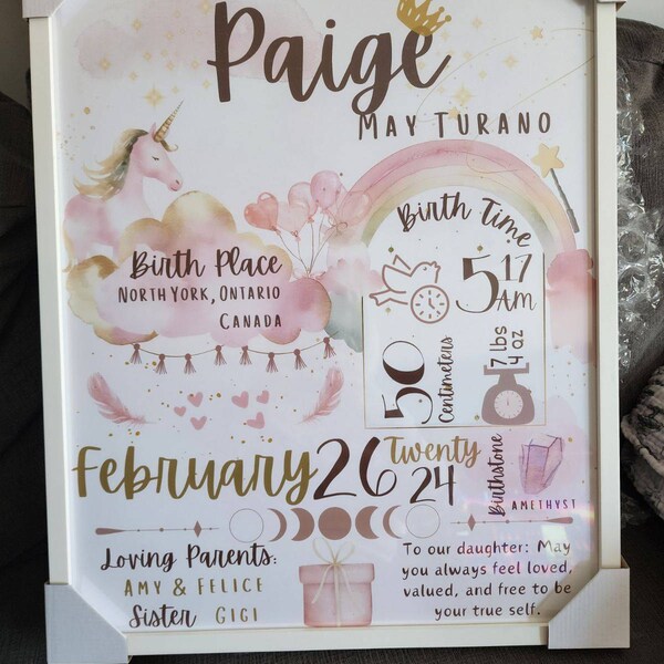 Personalized Birth Stats Sign, Custom Birth Announcement, Nursery Wall ...