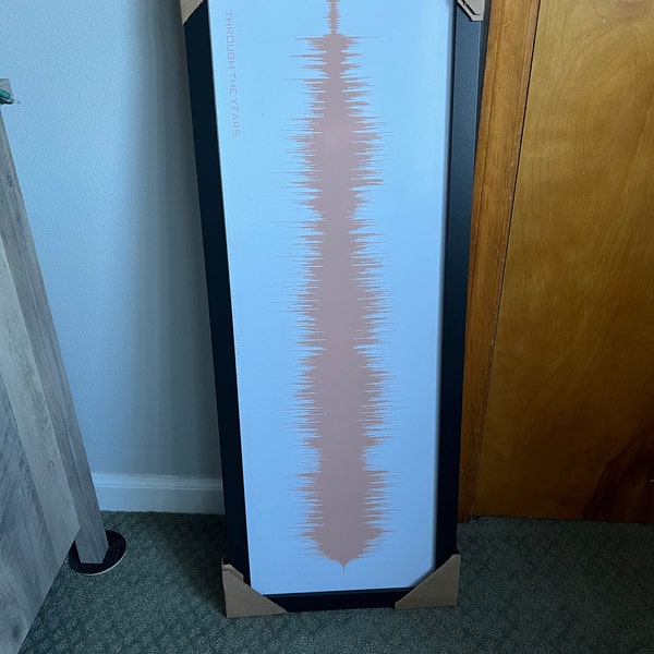Mother of the Groom Gift - Sound Wave of Mother Son Dance - Gift From ...