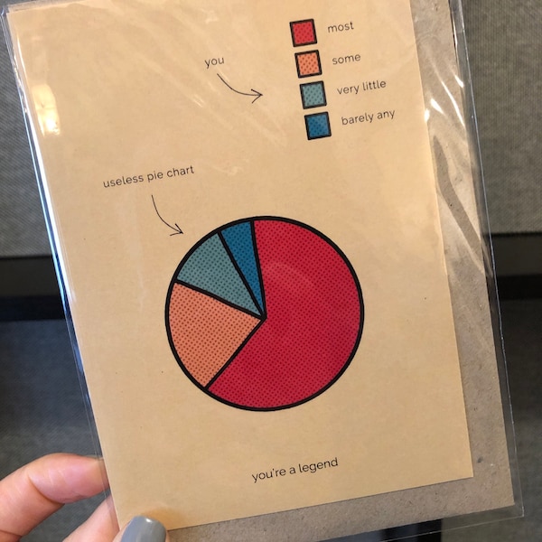 Complex Geometry | Greeting Card | Baby Card | Funny Card | Nerdy Card ...