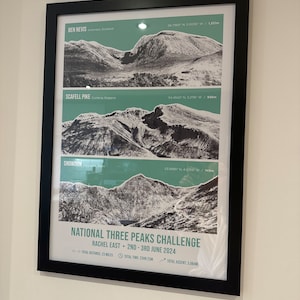 Areas of Outstanding Natural Beauty Map Art Print / Giclee Print / UK ...