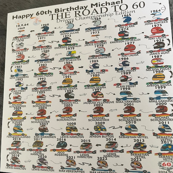 Personalised 60 Birthday, Road to 60, Keepsake Gifts, for Him/her ...
