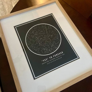 Star Map by Date, Custom Star Map, Constellation Map, Star Map Print ...