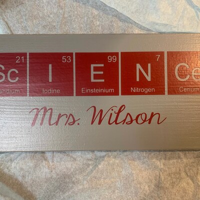 Science Teacher Gift Teacher Desk Name Plate Periodic Table Science ...