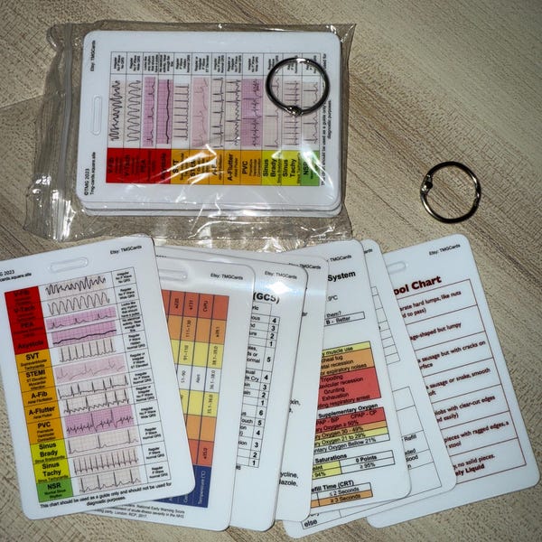 Bristol Stool Chart and Paediatric Observation Priority Scoring Tool ...