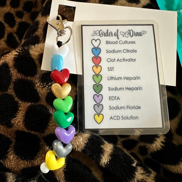 Order of the Blood Draw | Phlebotomy | Tube Collection Order ...