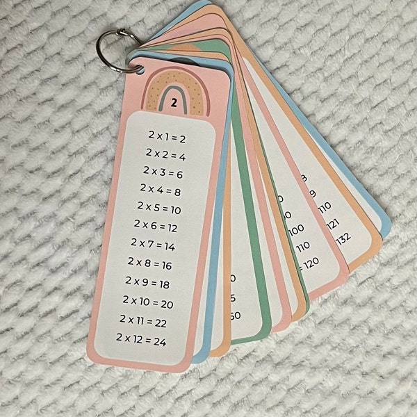 Printable School Timetable, Kids Daily Planner, Back to School ...