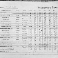 Medication Tracker Minimalist, Injection Log, Medication Log ...