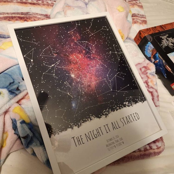 Stars the Night We Met Custom Star Map Print - Unique Christmas Gift ...