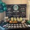 Custom Starbucks Chalkboard Banner: Cafe Theme Party Backdrop - Etsy
