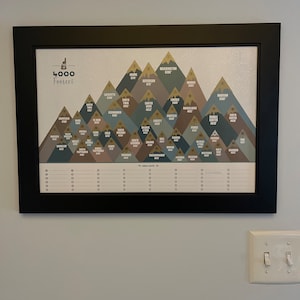 Push Pin Map, Custom Map Gift, Travel Memories Gift, Custom Wedding Map ...