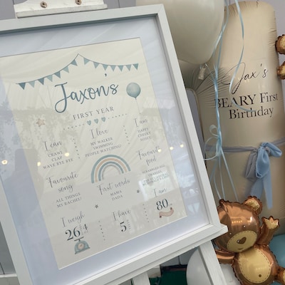 New Baby Personalised Print Birth Details Gift Keepsake Print New Baby ...