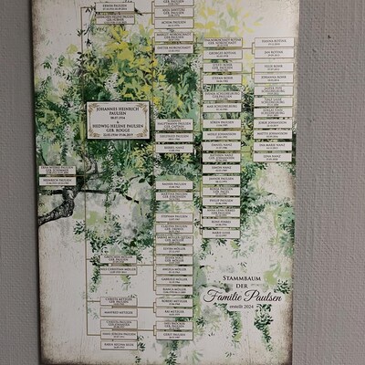 50x54 Blank 13 Generations Family Tree Printable Digital File, Royal ...